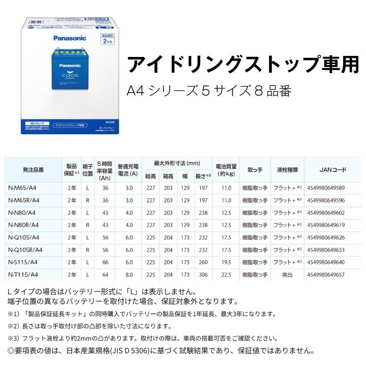 自動車 バッテリー カオス(CAOS)N-N80/A4 46B24L N-55 N-65互換 : バッテリーストアドットコム - 通販 - Yahoo!ショッピング