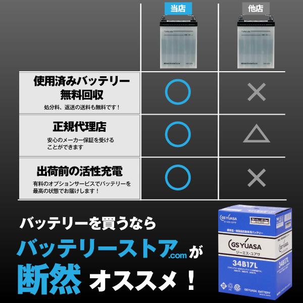 HJ-34B17L 標準車対応 GSユアサ 26B17L 28B17L 互換 ！ 自動車バッテリー 農業用機械 長寿命・保証書付き 新品 : バッテリーストアドットコム - 通販 ...