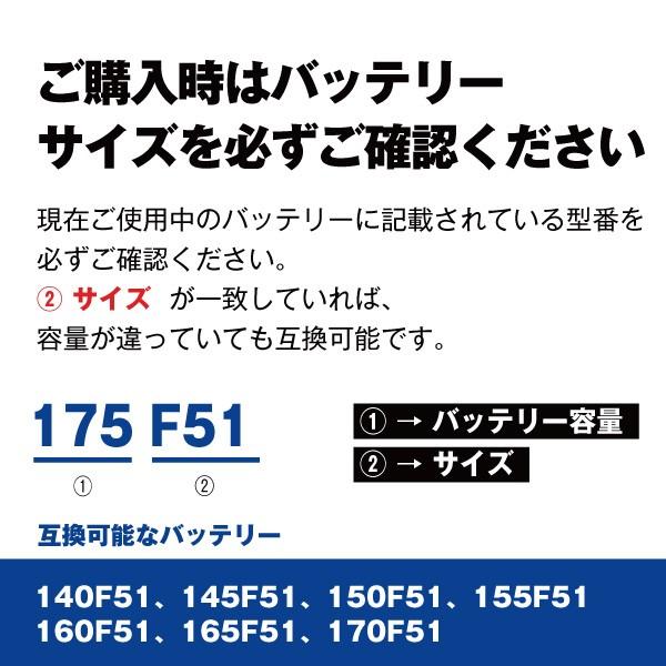 SUPER NATTO（スーパーナット） 建機 農機用バッテリー 175F51 165F51 170F51 互換 パワーショベル ブルドーザー ...
