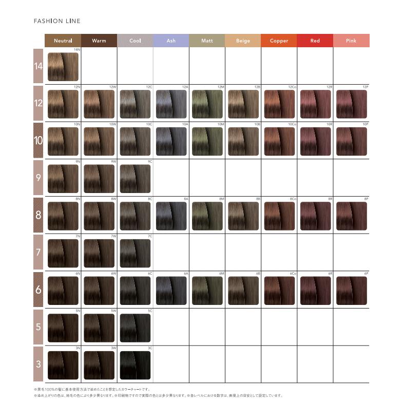 ナンバースリー 003 カラーコンシャス ファッションライン 8P 80g 染毛剤 第1剤 プロユース 業務用 ファッションカラー カラー剤 : B.B Yahoo!店 - 通販 ...