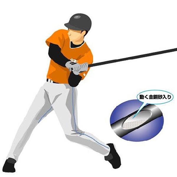 UNIX 交換無料 野球 トレーニング バット 大人 ユニックス ブンブンバット 136cm 630g平均 BT7541 : 野球用品ベースボールタウン - 通販 - Yahoo!ショッピング