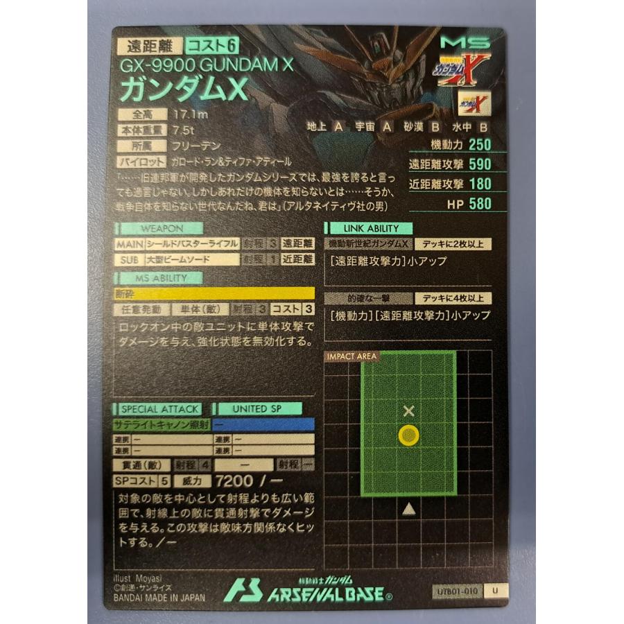 UTB01-010 ガンダムX U アーセナルベース : ab381101 : B-button - 通販 - Yahoo!ショッピング