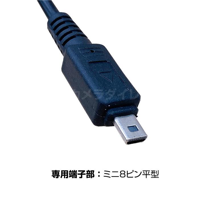 USB-1000W SPX-1000W専用USBケーブル サンメカトロニクス（代引不可・返品不可） : 防犯カメラダイレクト - 通販 ...