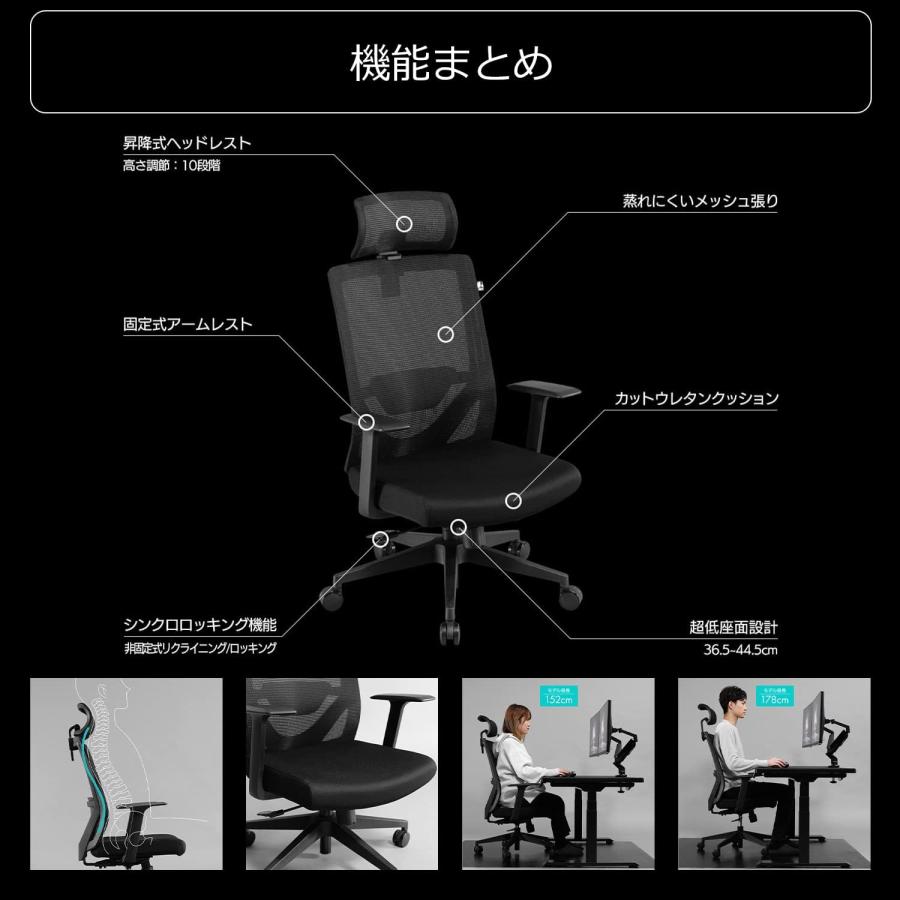 Bauhutte アウトレット Bauhutte バウヒュッテ オフィスチェア ベーシック Class2 F-21-BK : BE-S ...