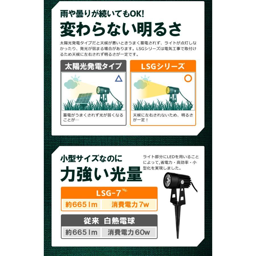 Beamtec 2個セット ガーデンライト 屋外 防水 IP65 7W LSG-7 ビームテック : ビームテックYahoo!ショッピング店 - 通販 - Yahoo!ショッピング