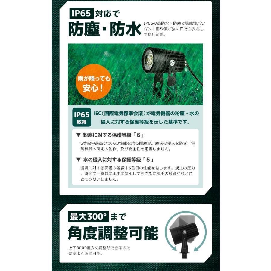 Beamtec 4個セット ガーデンライト 屋外 防水 IP65 7W LSG-7 ビームテック : ビームテックYahoo!ショッピング店 - 通販 - Yahoo!ショッピング