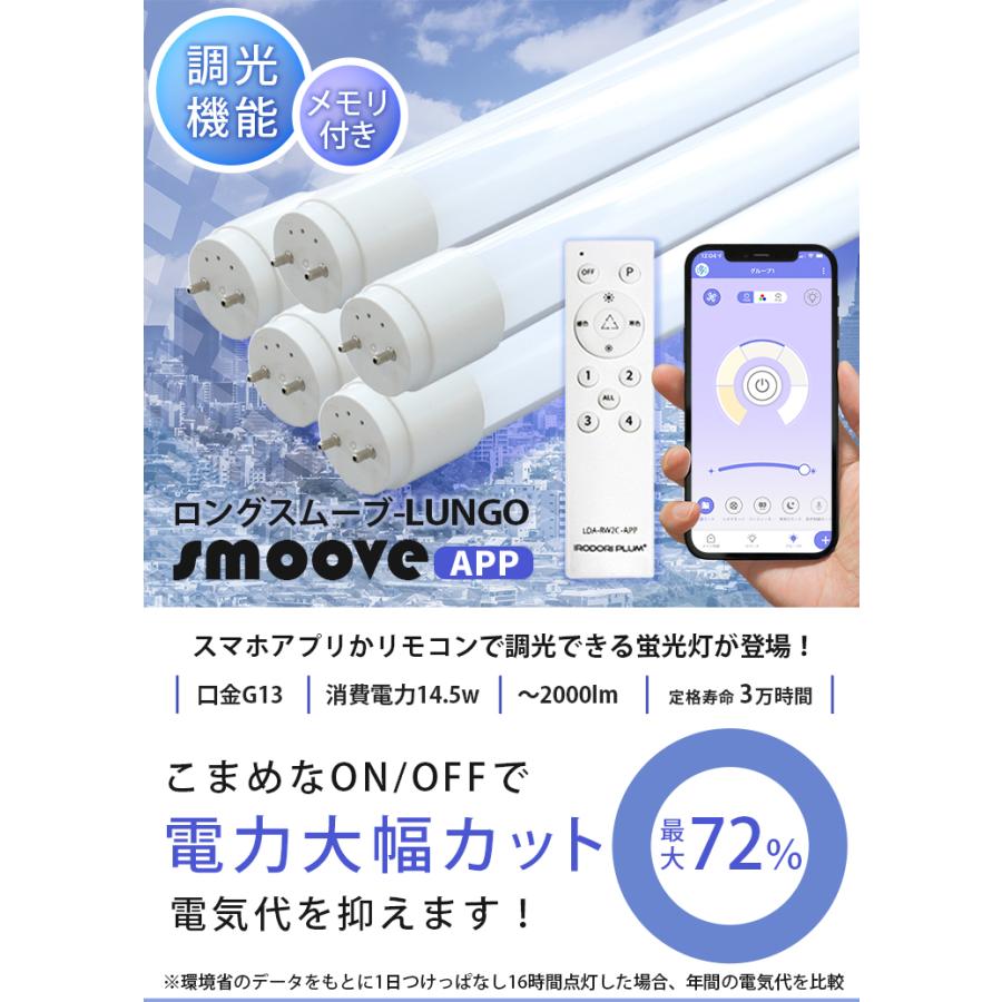 Beamtec 【BONUS+5％】 【リモコンLED蛍光灯】 LED蛍光灯 40W形 直管 直管LED 調光 虫対策 昼光色 リモコン 工事 ...