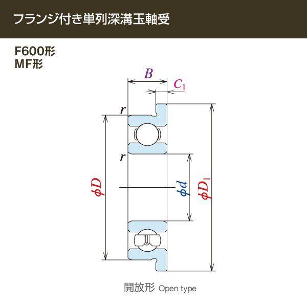F689 10個セット NSK 日本精工 ミニチュアベアリング : Buzenベアリング - 通販 - Yahoo!ショッピング