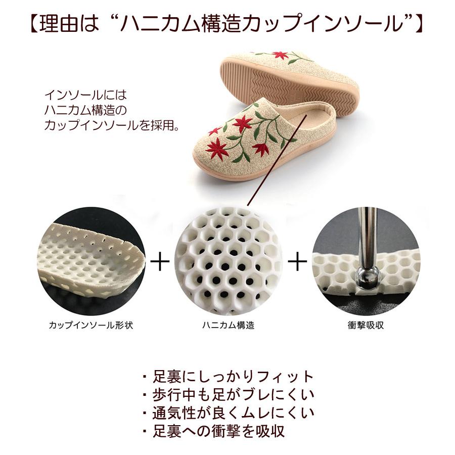 Sybilla（シビラ） スリッパ フロレリア M/L 22.5-24.5 洗える カップインソール 花 : カジュアル雑貨ビューピィ - 通販 - Yahoo!ショッピング