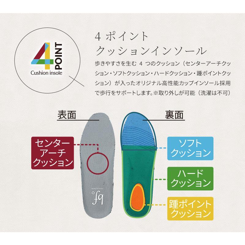 BeauFort 【神戸 ビューフォート 公式】 スタイルアップウェッジスニーカー : ビューフォートヤフーショッピング店 - 通販 - Yahoo!ショッピング