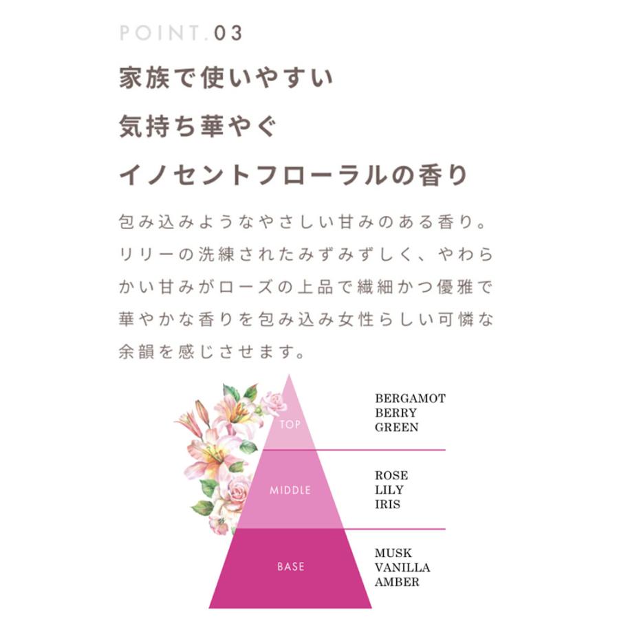 NICE＆QUICK 柔軟剤 ナイス＆クイック ボタニカル 家族想いの柔軟剤 イノセントフローラルの香り 600mL NICE&QUICK 天然由来 ふんわり 無添加処方 ナイスアンドクイック ...