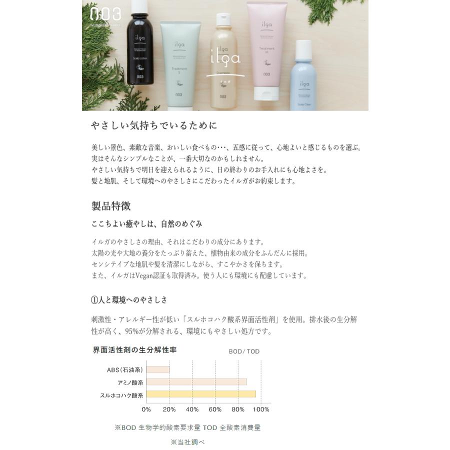 no3 土日祝日出荷 ナンバースリー イルガ 薬用シャンプー 3000ml & 薬用トリートメントS 3000g セット : BeautyPro Magica - 通販 - Yahoo!ショッピング