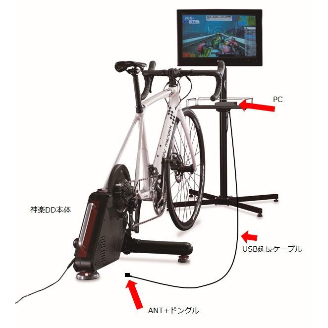 ミノウラ スマートターボ KAGURA 神楽 LSD9200 サイクルトレーナー Zwift対応 MINOURA :minoura-lsd9200:Be.BIKE - 通販 - Yahoo ...