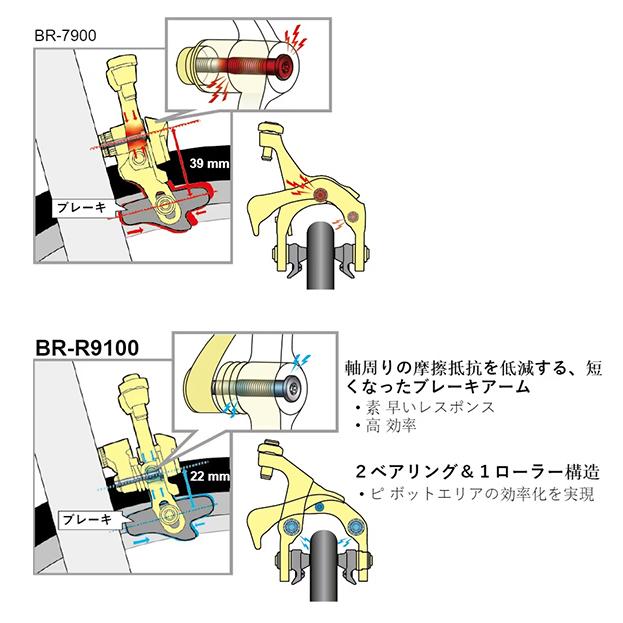 シマノ BR-R9200 キャリパーブレーキ リア R55C4シューカーボンシュー IBRR9200AF83X SHIMANO DURA-ACE R9200 デュアルピボット ブレーキ ...
