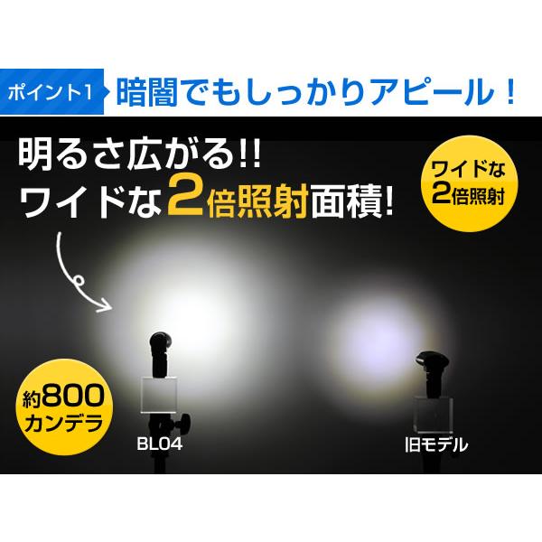自転車 ライト YSD BL04 バッテリーライト フロント用ライト LED ライト :ysd-bl04:Be.BIKE - 通販 - Yahoo!ショッピング