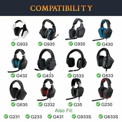 SOULWIT イヤーパッド イヤークッション for Logicool G35 G930 G933 G933S G935 G633 G633S G635 G533 G430 G431 ...