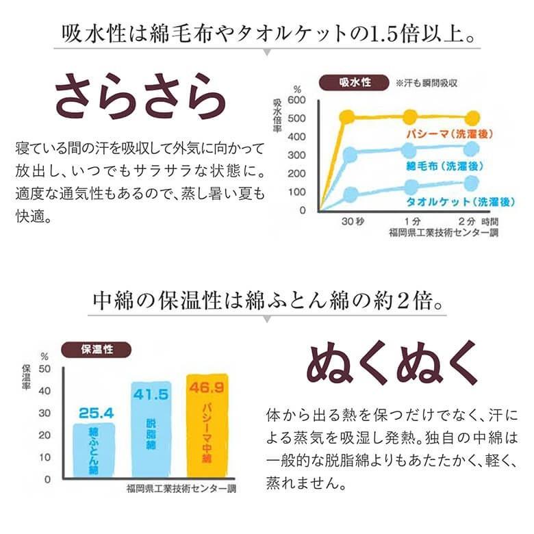 パシーマ pasima キルトケット ダブル 180×240 日本製 綿100% 3層 ガーゼ タオルケット ブランケット : 寝具専門店 ビーナスベッド - 通販 - Yahoo!ショッピング