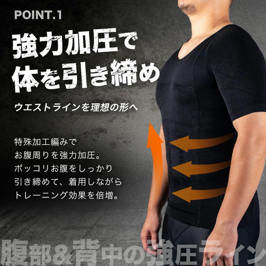 加圧シャツ メンズ 半袖 加圧インナー 筋トレ ダイエット シャツ 着圧 インナー 補正下着 コンプレッションウェア ハード 強圧 :sptm207:BeHe(ベーエ)Yahoo!店 - 通販 ...