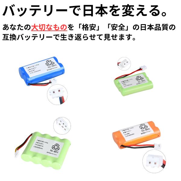 パナソニック対応電話子機 KX-FAN57 BK-T412 ELPA TSC-126 電池パック-P2 コードレス子機 対応 互換 充電 : ビハインドキング - 通販 - Yahoo!ショッピング