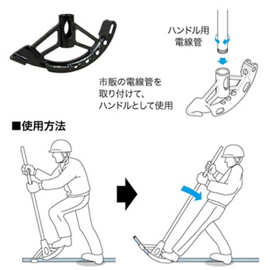 デンサン パイプベンダー 足踏みタイプ DP-C25F : ベイシア ヤフーショップ - 通販 - Yahoo!ショッピング