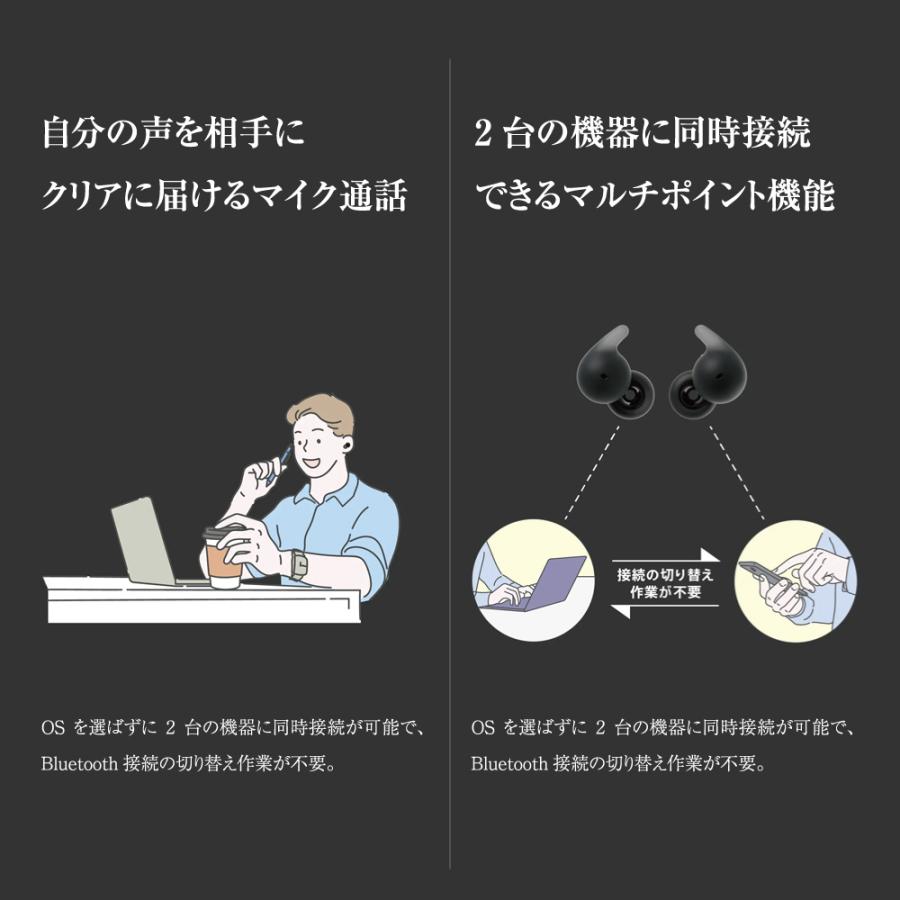 SONY ソニー 完全ワイヤレスイヤホン LinkBuds Open リンク SONY ソニー 完全ワイヤレスイヤホン LinkBuds Open リンク