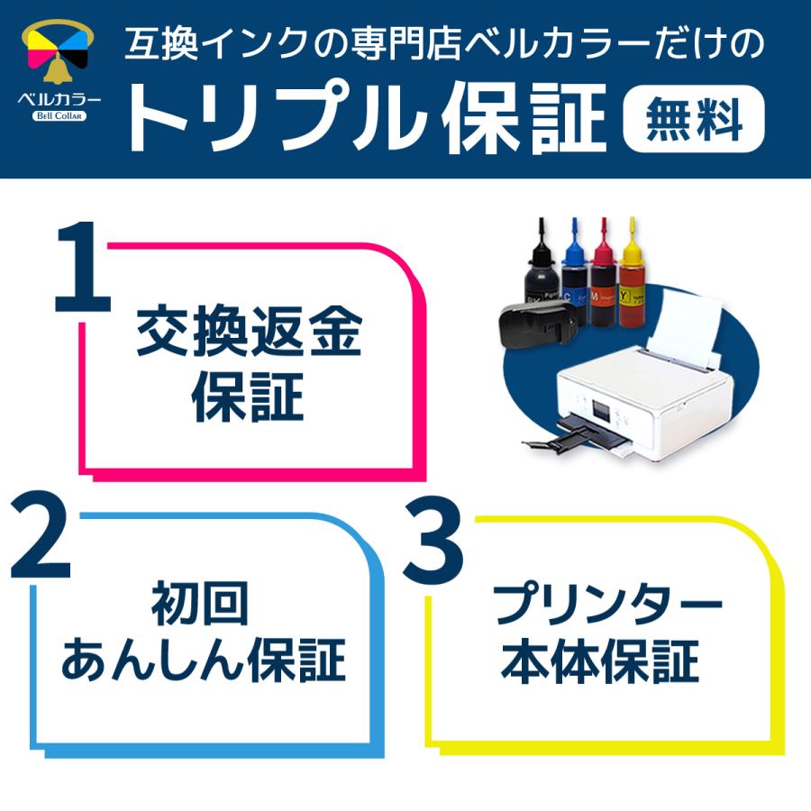 ベルカラー トリプル保証 エプソン 互換 ICチップリセッター IB06 めがね PX-S5010 PX-S5010R1 対応 USB駆動式 : 互換インクの専門店ベルカラー - 通販 ...