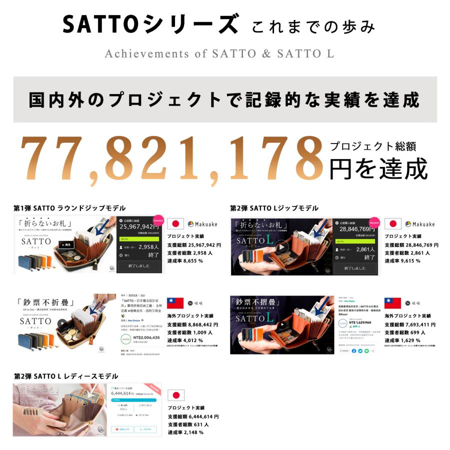 【NEWモデル】SATTO L サットエル お札が折れない 財布 レディース ミニ財布 satto L字ファスナー くすみカラー ブランド スキミング防止 本革 : 本革小物専門店 ...