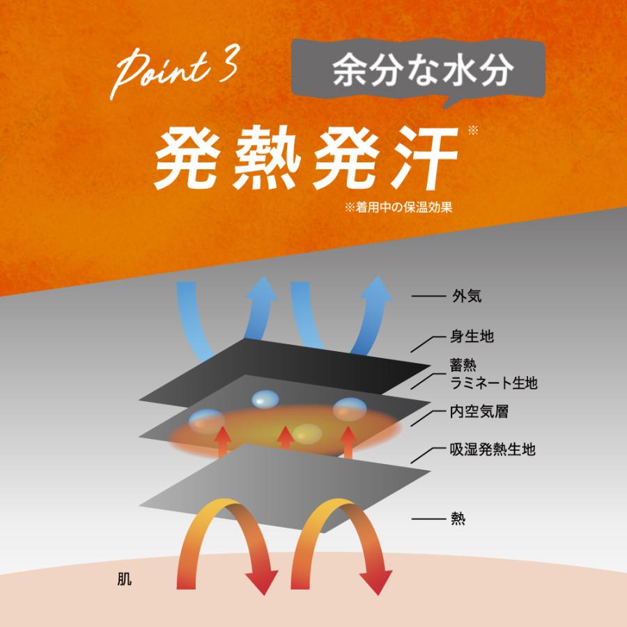 「Bellina ベリーナ」DR METHOD ドクターメソッド 公式 医学発想 女医開発 ウエストシェイパー 着圧 加圧 お腹 骨盤 補整下着 スリム サウナスーツ 引き締め ...