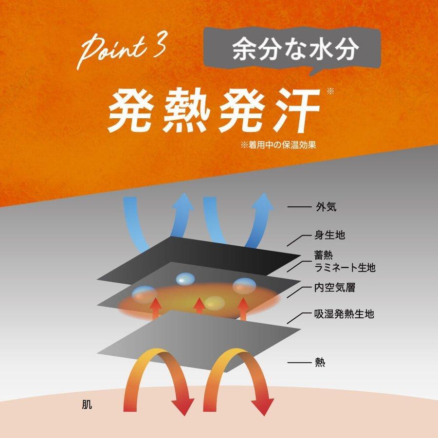 公式 DR METHOD Bellina ベリーナ くびれ 補正下着 下半身太り 送料無料 正規品 ドクターメソッド DRMETHOD :DMD-BLN01:Anynext Yahoo!店 ...