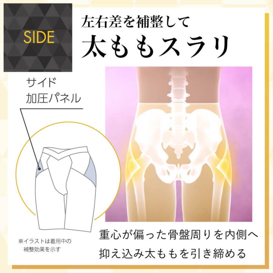 公式 DR METHOD Slibee スリビー 全柄5枚セット デザイン ガードル 骨盤補整 ガードル 下半身痩せ 送料無料 正規品 ドクターメソッド DRMETHOD :DMD-SLB01 ...