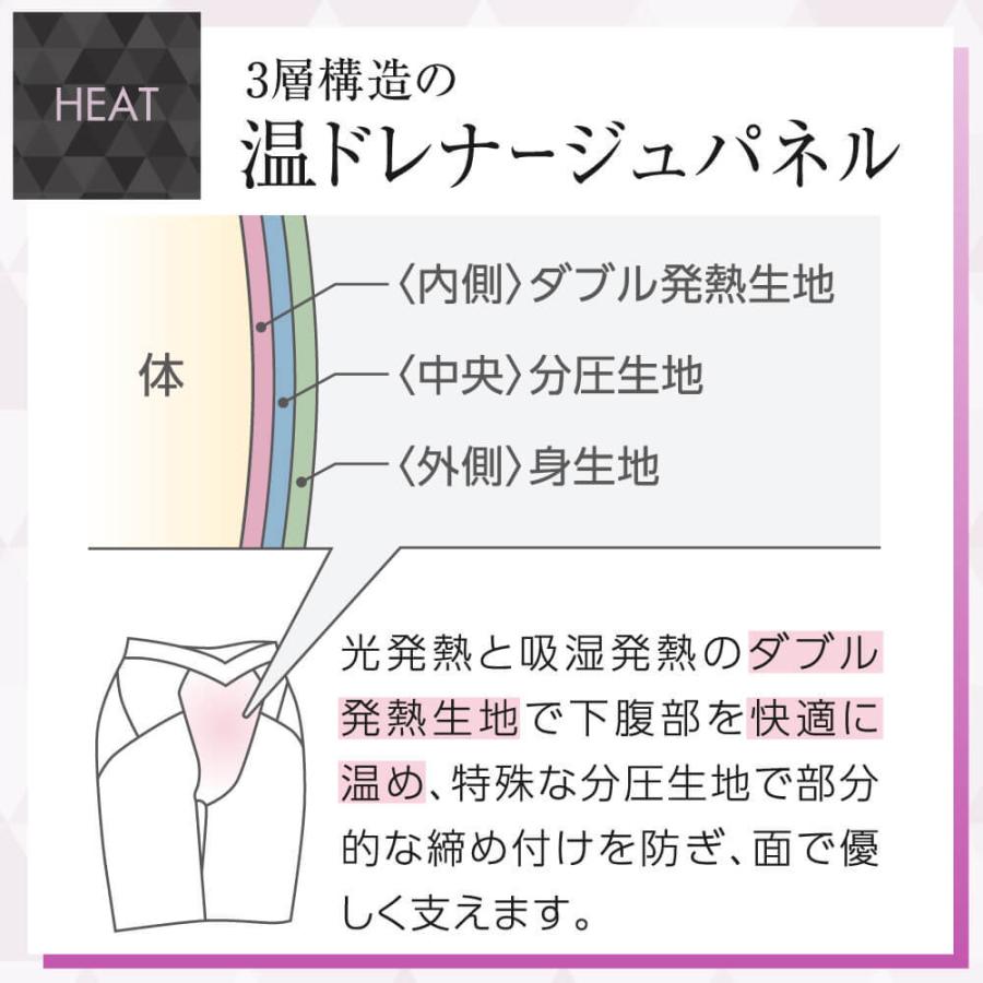公式 DR METHOD Slibee スリビー 全柄5枚セット デザイン ガードル 骨盤補整 ガードル 下半身痩せ 送料無料 正規品 ドクターメソッド DRMETHOD スッキリ :DMD ...