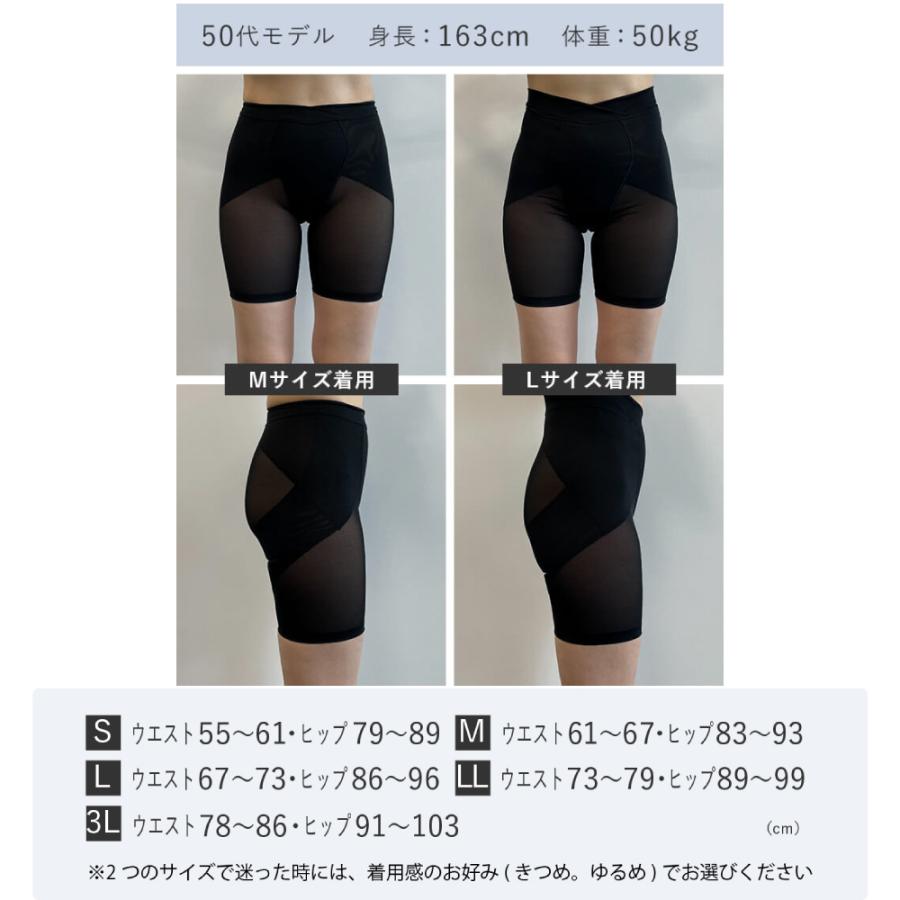 公式 DR METHOD Slibee スリビー 全柄5枚セット デザイン ガードル 骨盤補整 ガードル 下半身痩せ 送料無料 正規品 ドクターメソッド DRMETHOD :DMD-SLB01 ...