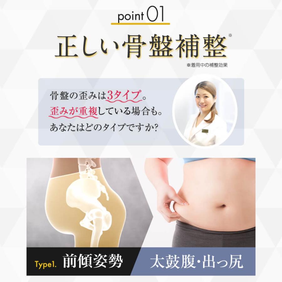 公式 DR METHOD Slibee スリビー 全柄5枚セット デザイン ガードル 骨盤補整 ガードル 下半身痩せ 送料無料 正規品 ドクターメソッド DRMETHOD スッキリ :DMD ...