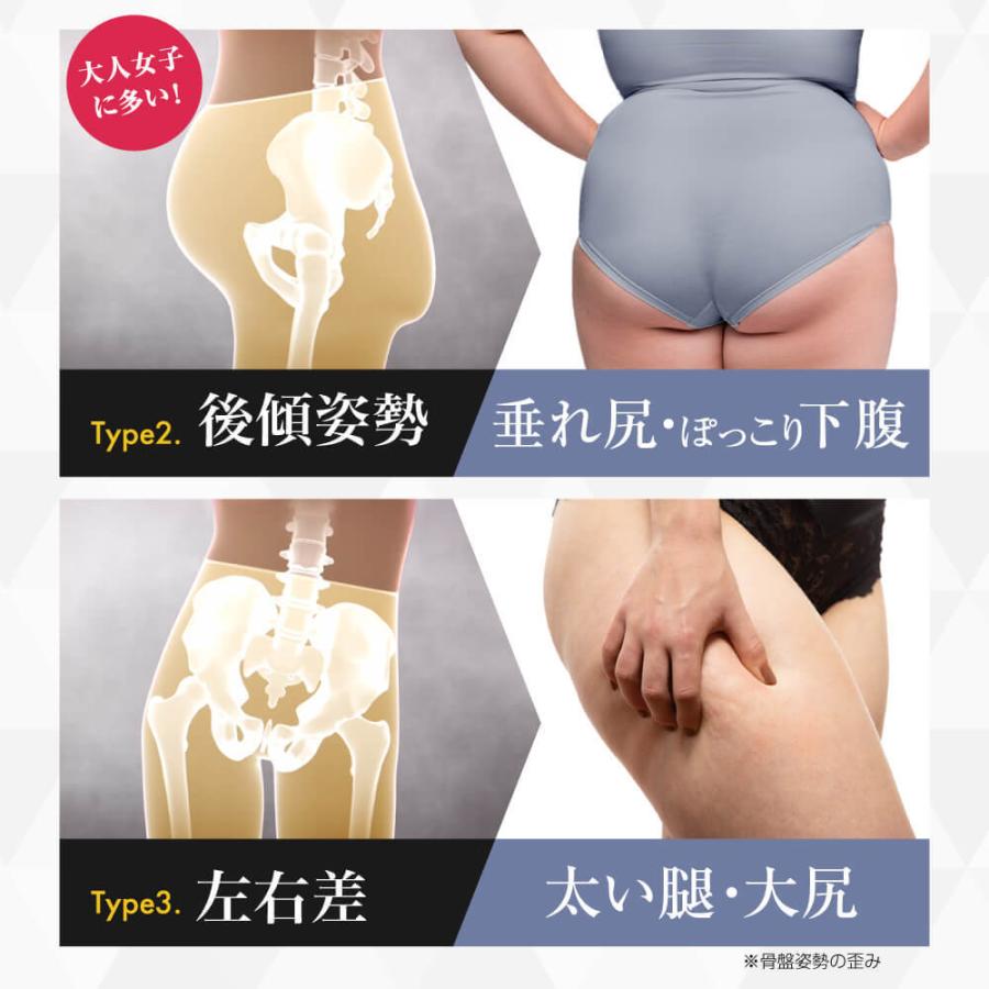 公式 DR METHOD Slibee スリビー 全柄5枚セット デザイン ガードル 骨盤補整 ガードル 下半身痩せ 送料無料 正規品 ドクターメソッド DRMETHOD :DMD-SLB01 ...