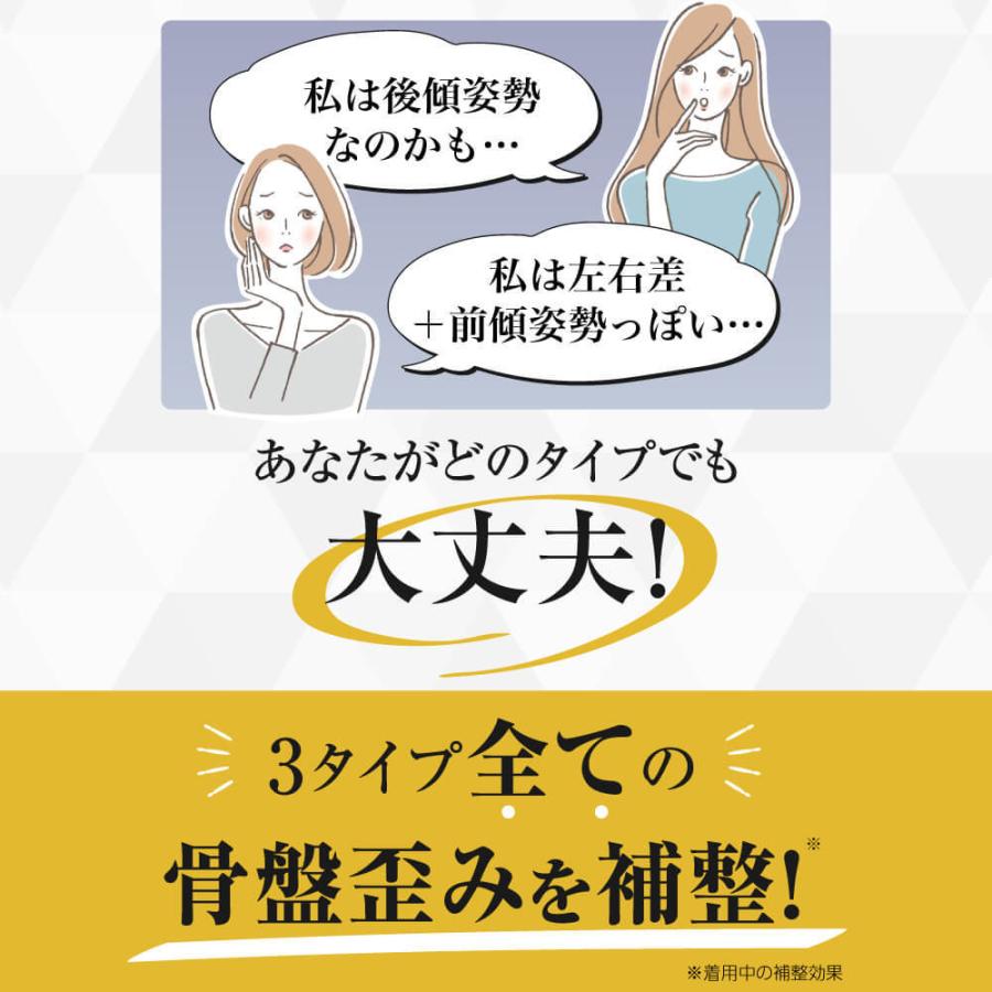 公式 DR METHOD Slibee スリビー 全柄5枚セット デザイン ガードル 骨盤補整 ガードル 下半身痩せ 送料無料 正規品 ドクターメソッド DRMETHOD :DMD-SLB01 ...