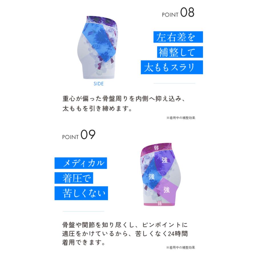 「SliBee Light スリビー ライト」DR METHOD ドクターメソッド 公式 医学発想 女医開発 ガードル ショーツ 花柄デザイン 骨盤補整 補整下着 骨盤ガードル ...