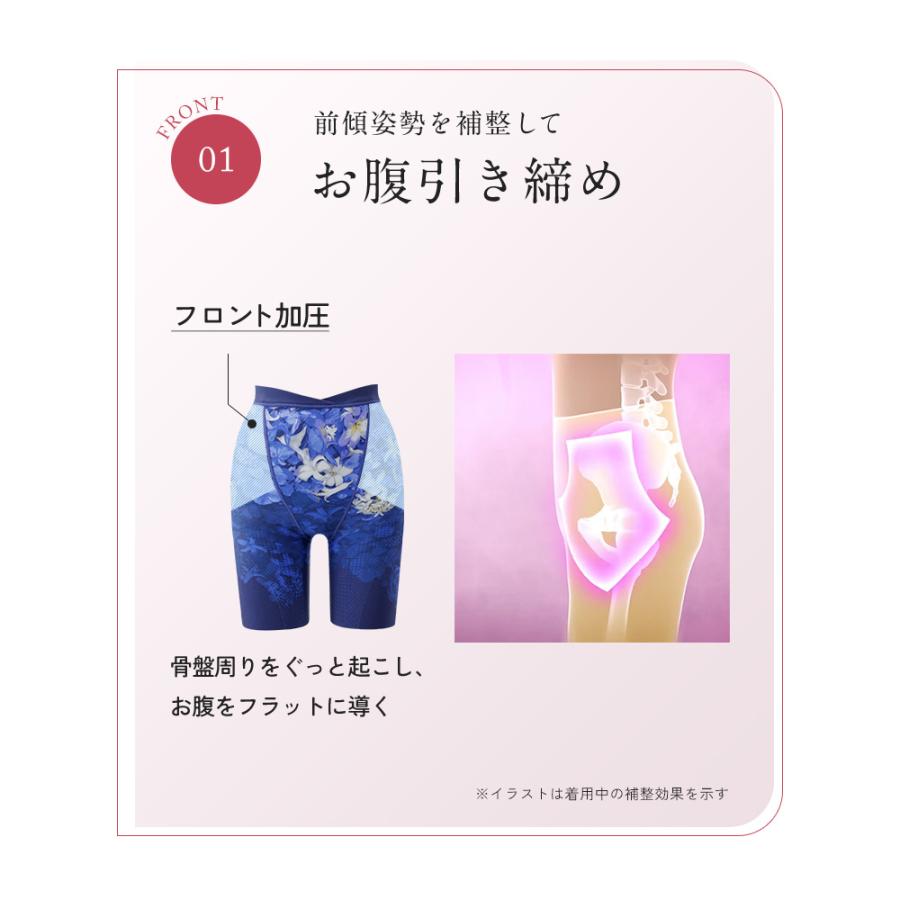 「ONEBLOOM ワンブルーム ハイウエスト」DR METHOD ドクターメソッド 公式 医学発想 女医開発 ハイウエストガードル 消臭効果 保温効果 補整 花柄デザイン : Anynext ...
