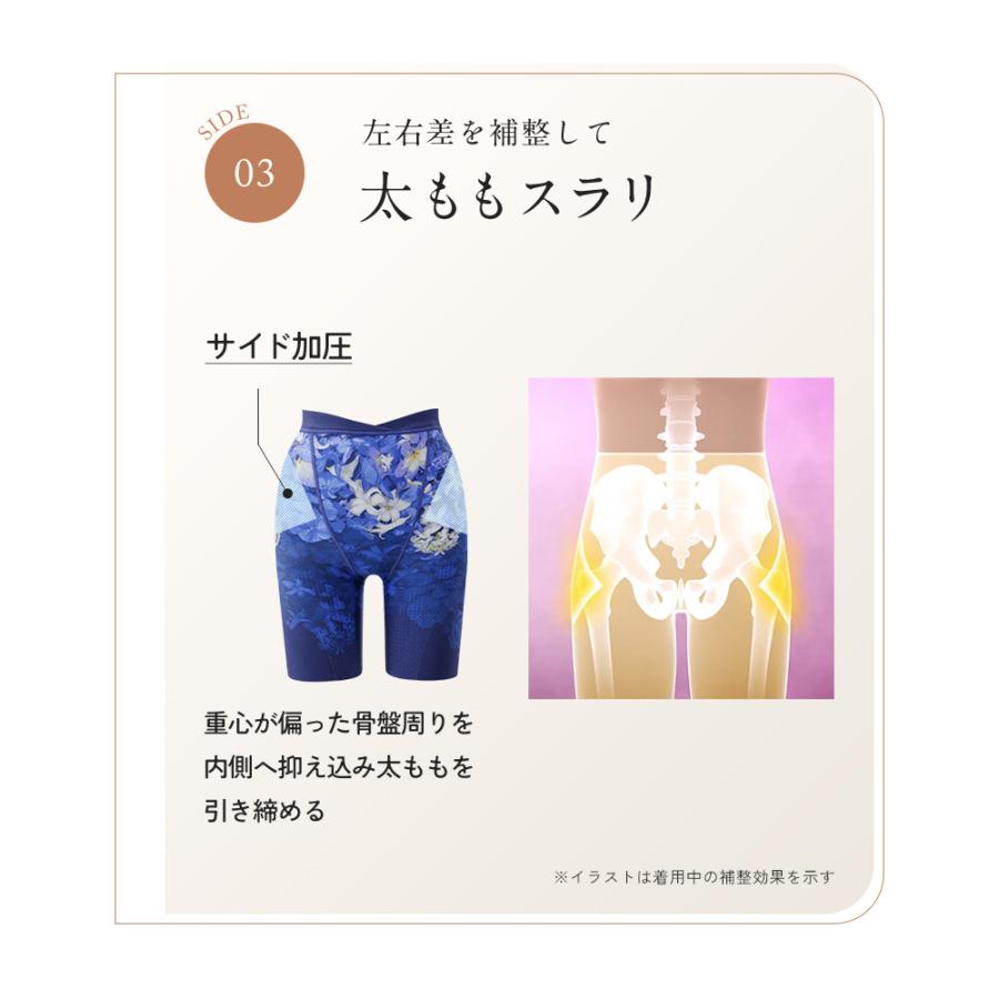 「ONEBLOOM ワンブルーム ハイウエスト」DR METHOD ドクターメソッド 公式 医学発想 女医開発 ハイウエストガードル 消臭効果 保温効果 補整 花柄デザイン : Anynext ...