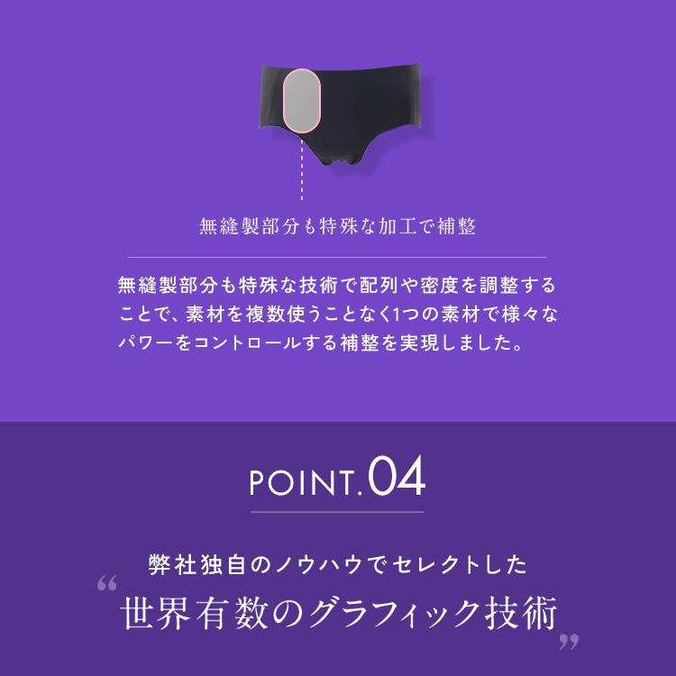 「ZEROISM ゼロイズム上下セット」DR METHOD ドクターメソッド 公式 医学発想 女医開発 シームレスブラ ノンワイヤー補整ブラ ショーツ インナーウェア : Anynext ...