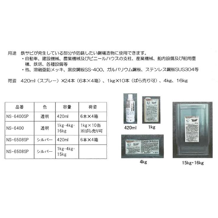 錆固着剤 「サビランジャー 1液型 NS-6508 シルバー スプレー 420mlx6本」セントラル産業 メーカー直送 代引不可 ※送料別途 ...