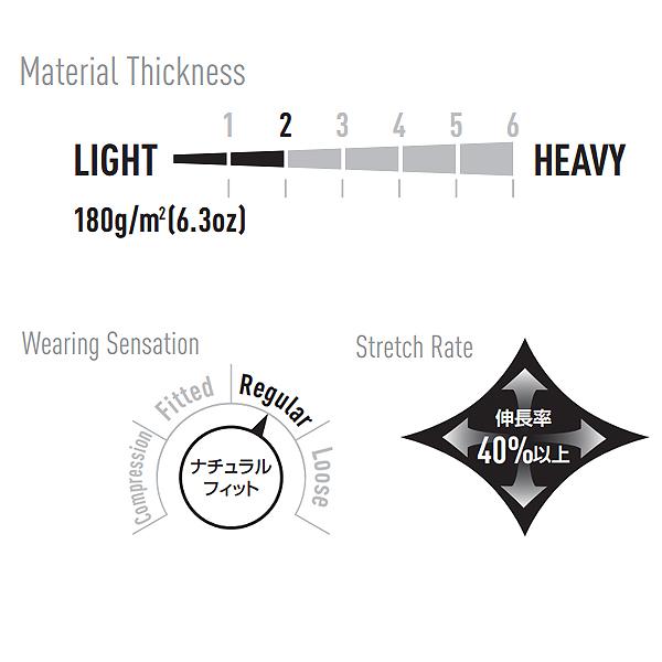 バートル 415 半袖ジップシャツ ユニセックス M-3L 鹿の子 ドライメッシュ 吸汗速乾 ストレッチ 消臭 Xライン 乾きやすい 動きやすい 作業服 スタッフ BURTLE :415:弁慶 ...