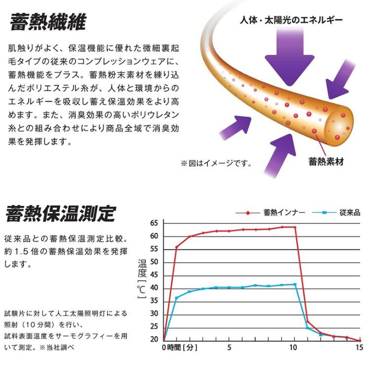 おたふく手袋 JW-246 BTパワーストレッチサーモエポハイネックシャツ S-3L 蓄熱保温 全面消臭 微細裏起毛 コンブレッション BTバワーストレッチ 速乾 紫外線軽減 : 弁慶 ...