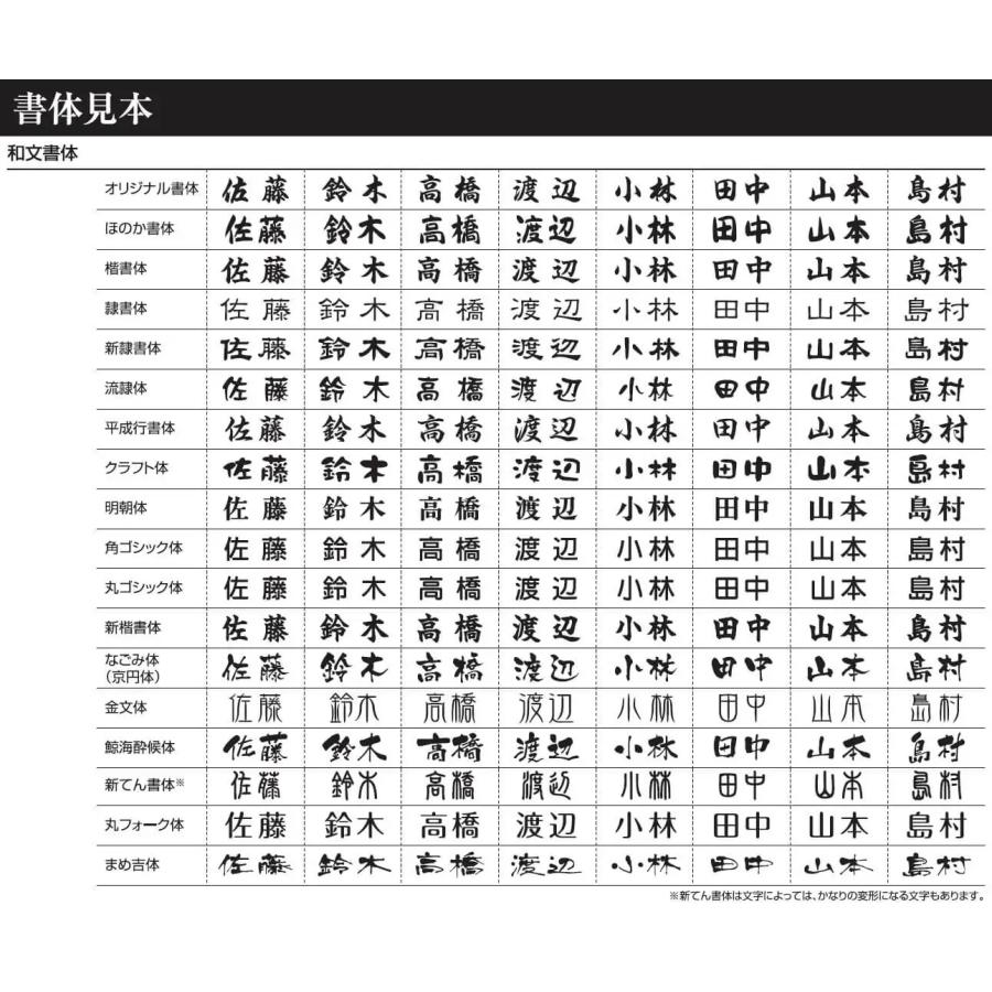 マンション 表札 マンション プレート アヴァンス・メゾン ガラス調 アクリル＋ステンレス ブラックステンレスタイプ NAVP-GK-22 : ...