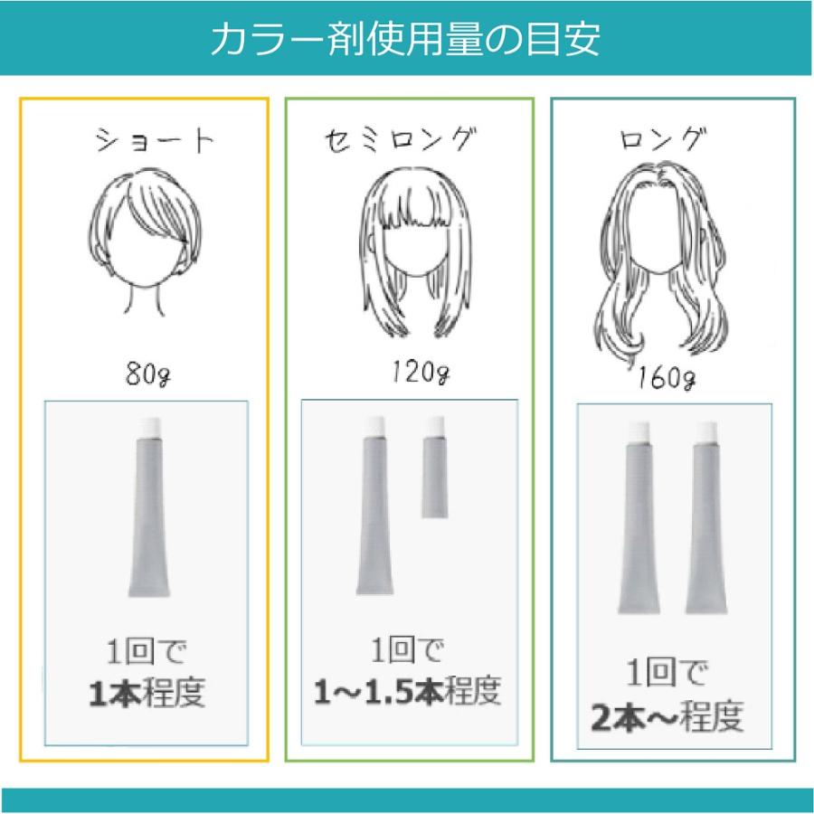 ORDEVE 白髪染め ミルボン オルディーブボーテ 80g オキシ 1000ml セット [ A ] : ベリーズコスメ Yahoo!店 - 通販 - Yahoo!ショッピング