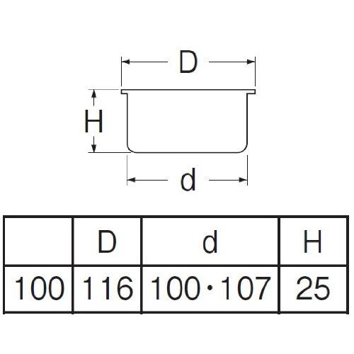 SANEI 【VU・VPパイプ兼用掃除口】呼び100配管用 H52B-100 : べるおさ本舗 - 通販 - Yahoo!ショッピング