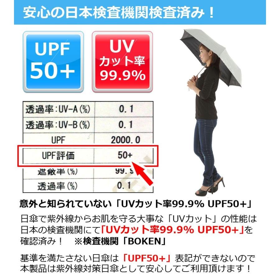 訳あり日傘 UVカット率99.9% UPF50+ 晴雨兼用 折りたたみ 日傘 親骨54cm×6本骨 シルバー 銀 : BeryKoKo Direct Yahoo店 - 通販 - Yahoo ...