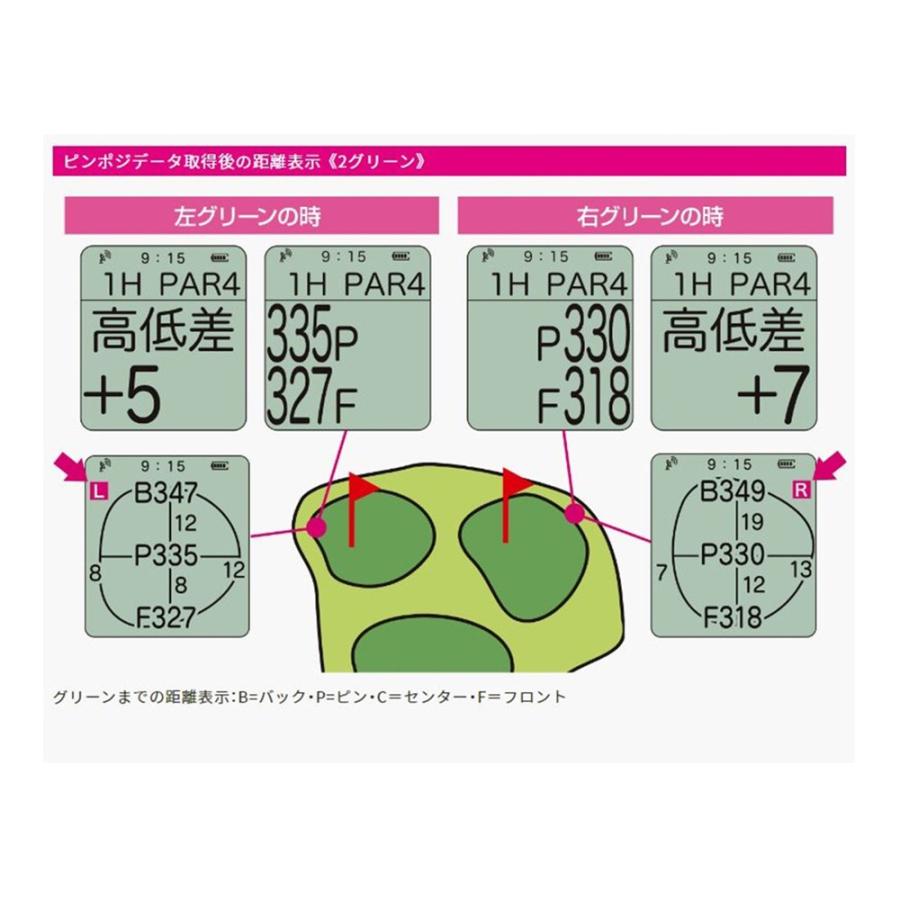 EAGLE VISION イーグルビジョン ゴルフ ラウンド用品 GPSナビ GPS watch6 距離計測器 EV-236 GPS仕様 防水仕様 microUSBケーブル 交換用ベルト 送料 ...