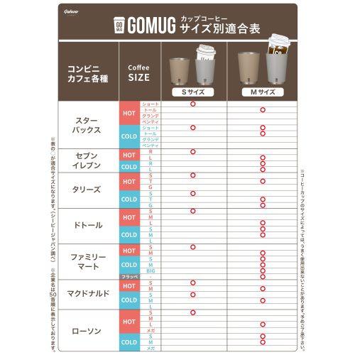 シービージャパン GOMUG M ライトベージュ :2978149019:ベスト電器Yahoo!店 - 通販 - Yahoo!ショッピング