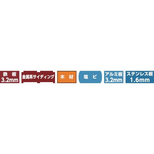 ハウスB.M バイメタルホルソーJ型(コンビ軸・回転用)35φ BMJ-35 : ベスト電器Yahoo!店 - 通販 - Yahoo!ショッピング