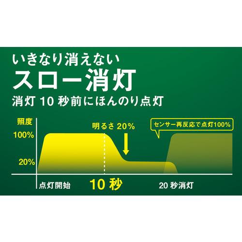 musashi LED-160 LEDセンサーライト RITEX : ベスト電器Yahoo!店 - 通販 - Yahoo!ショッピング
